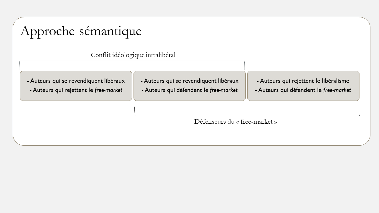 La critique libérale du capitalisme de connivence : défense ou remise ...